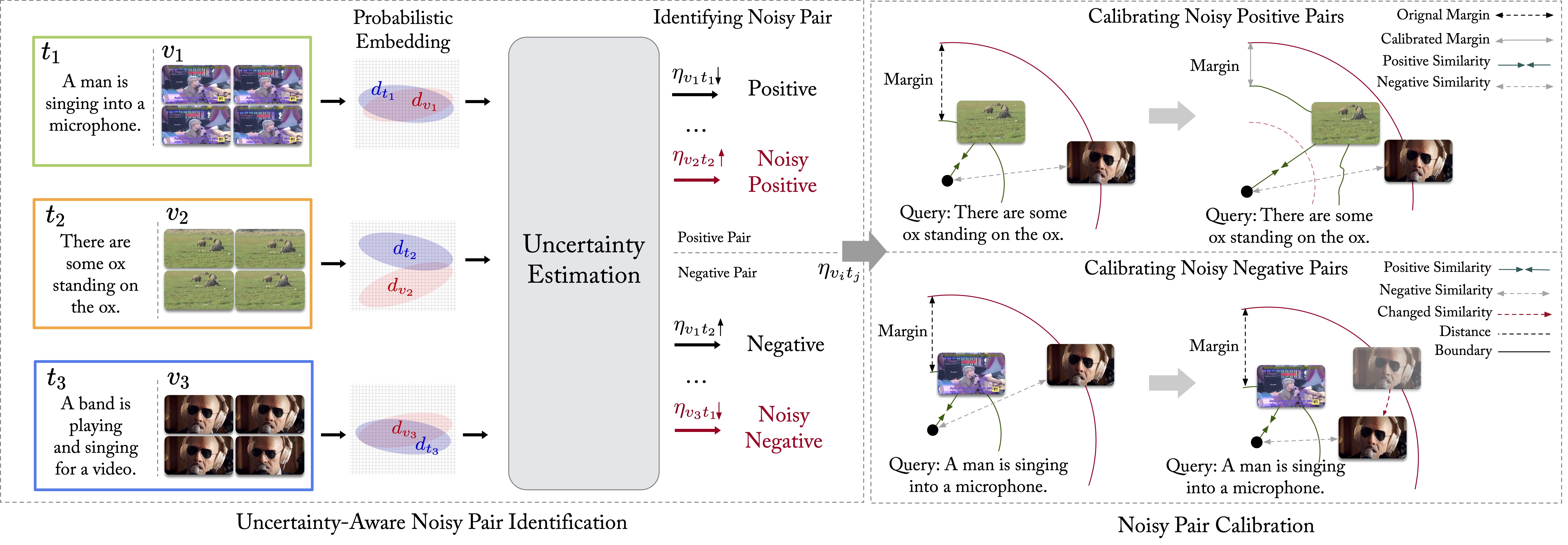 我校计算机学院（软件学院）张怀文研究员课题组在多媒体领域国际顶级期刊IEEE Transactions on Multimedia发表研究成果 ...